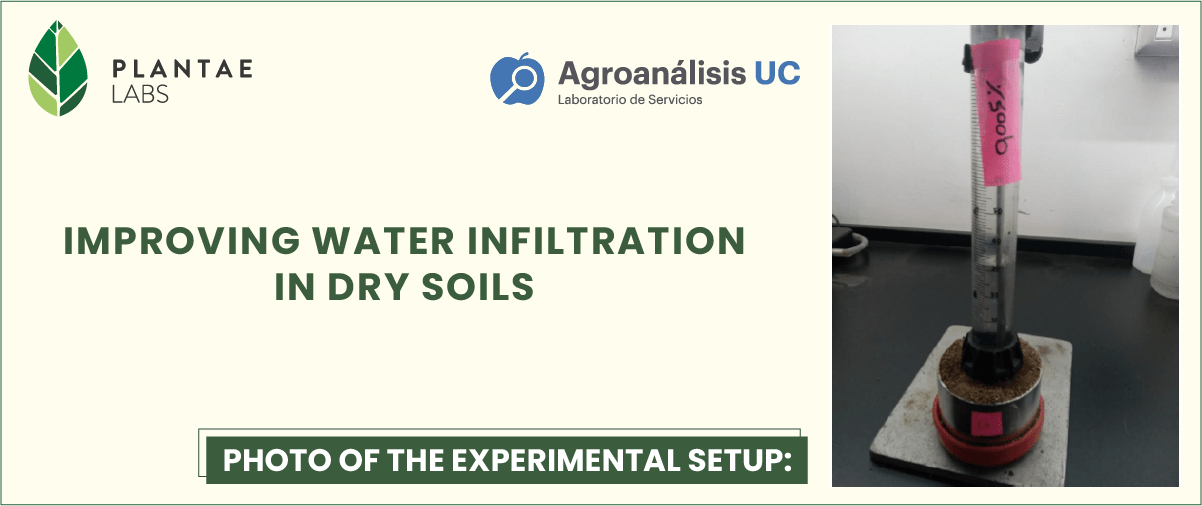 Revolutionizing Soil Management with BioSap-Q - Plantae Labs